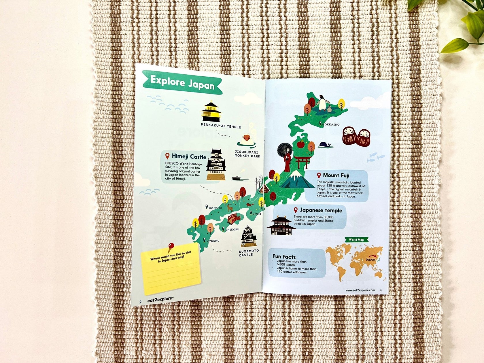 Explore Japan | Japanese Experience - Eat2Explore – eat2explore