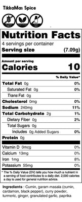 Discover the Flavors of the United Kingdom with eat2explore